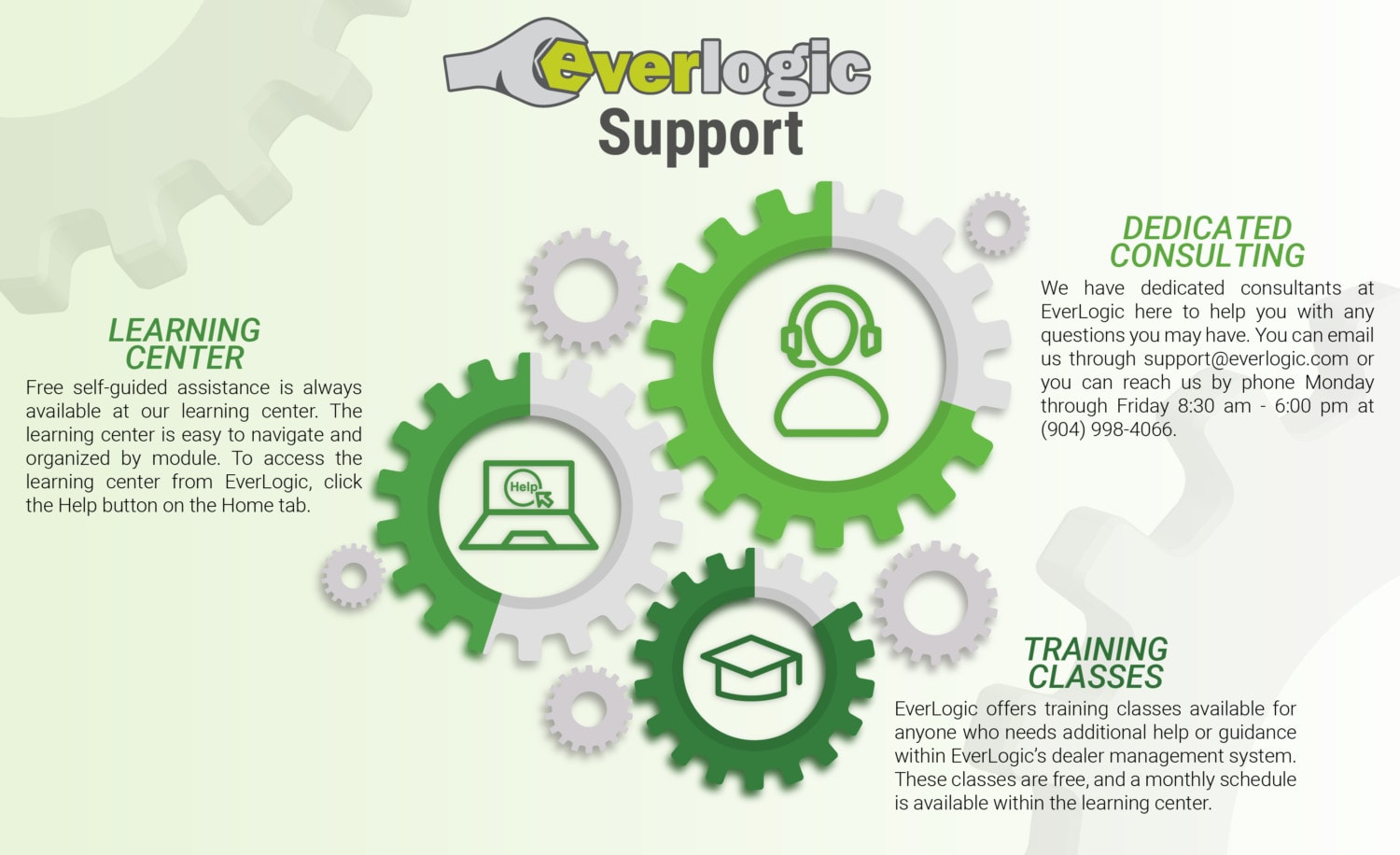 Support | EverLogic Dealership Management Software